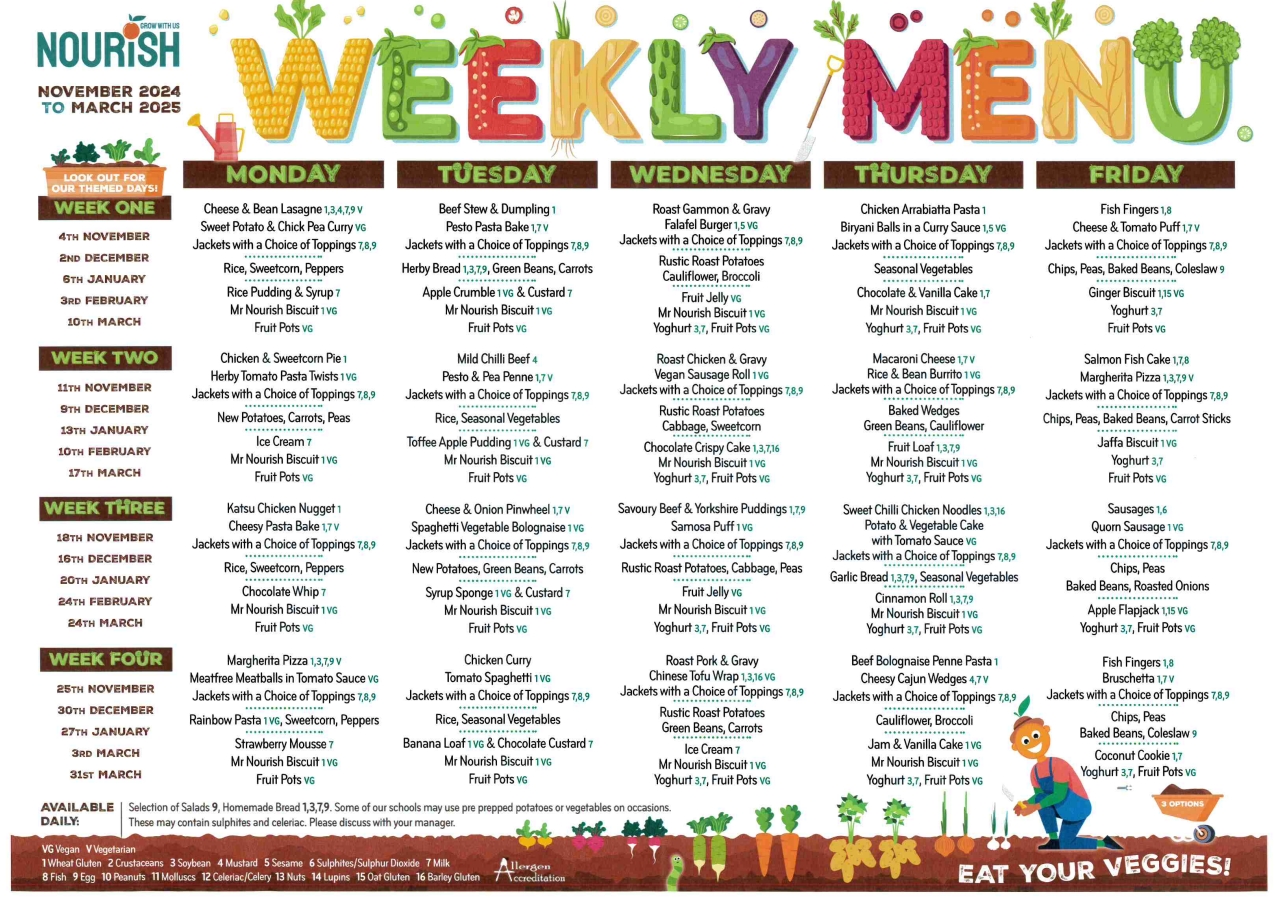 Pelham Primary School School Lunches Pelham Primary School School Lunches